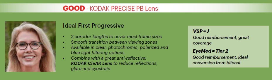 The Power Of Kodak Lens